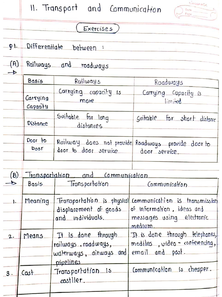 Transportation and Communication | PDF