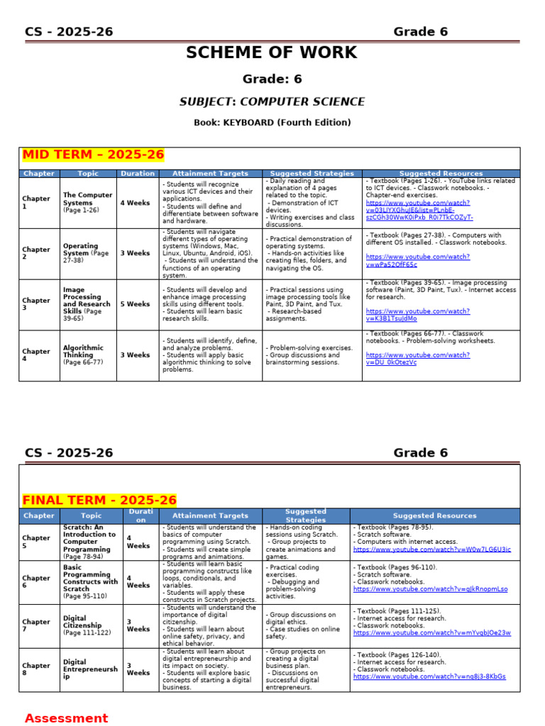 CS - Scheme of Work Grade 6 | PDF | Operating System | Computer Programming