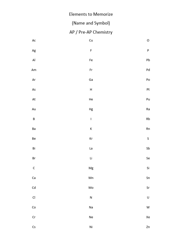 Essential Elements and Symbols List | PDF