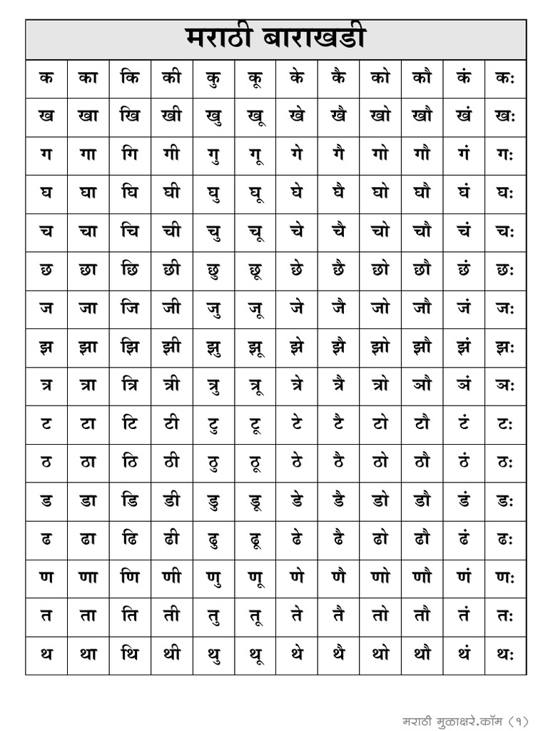 Marathi Barakhadi Barakhadi in Marathi | PDF