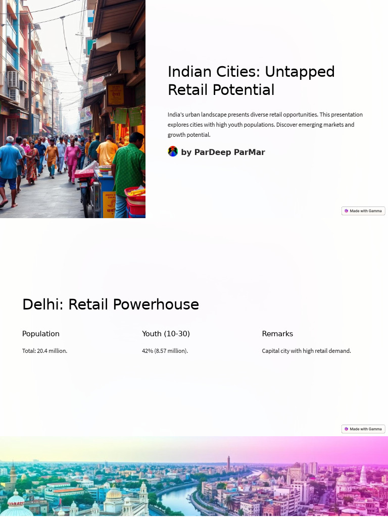 Indian-Cities-Untapped-Retail-Potential | PDF | Economies | Tourism