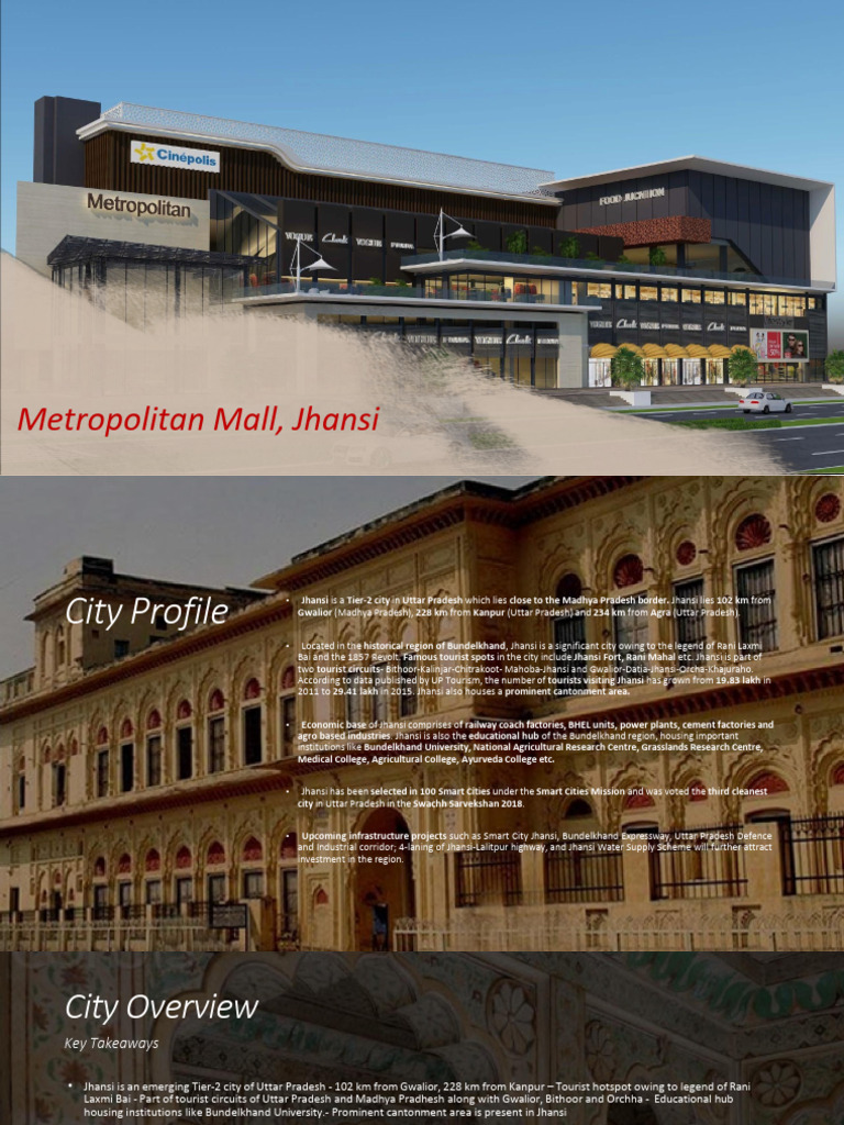 Metropolitan Mall - Civil Lines, Jhansi, Uttar Pradesh | PDF