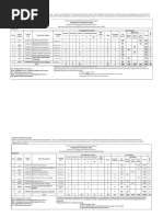 Submission of CIE Marks | PDF