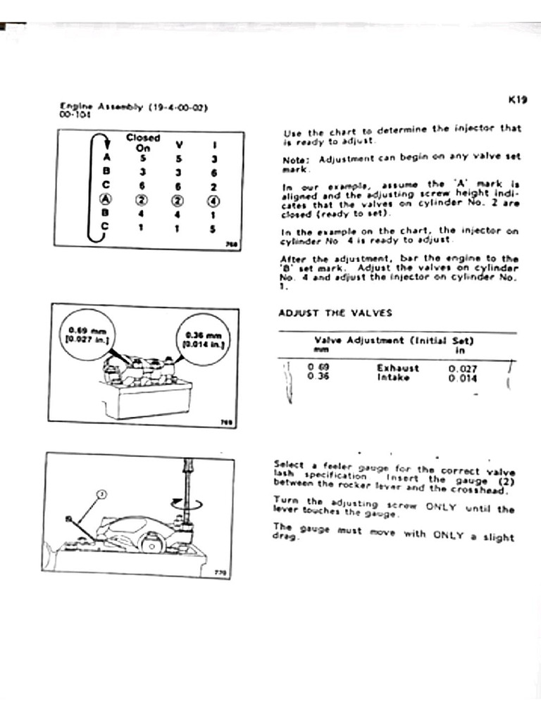 Kta 19 | PDF