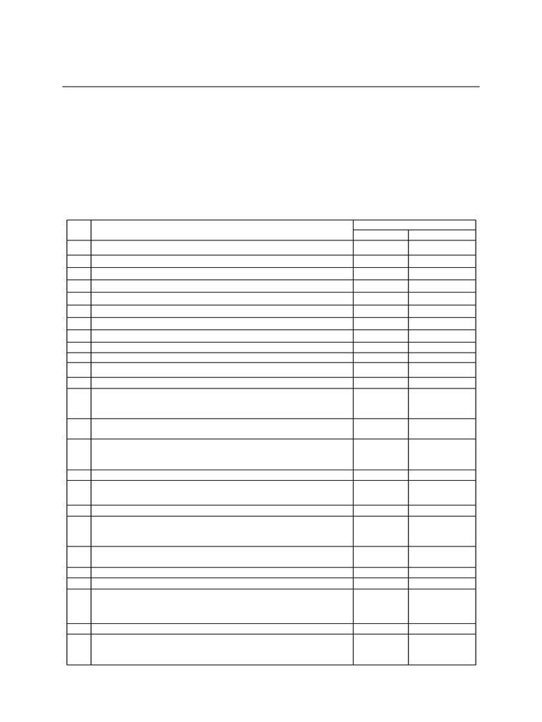 Checklist Kelengkapan Dokumen SPJ Bidang Fisik | PDF