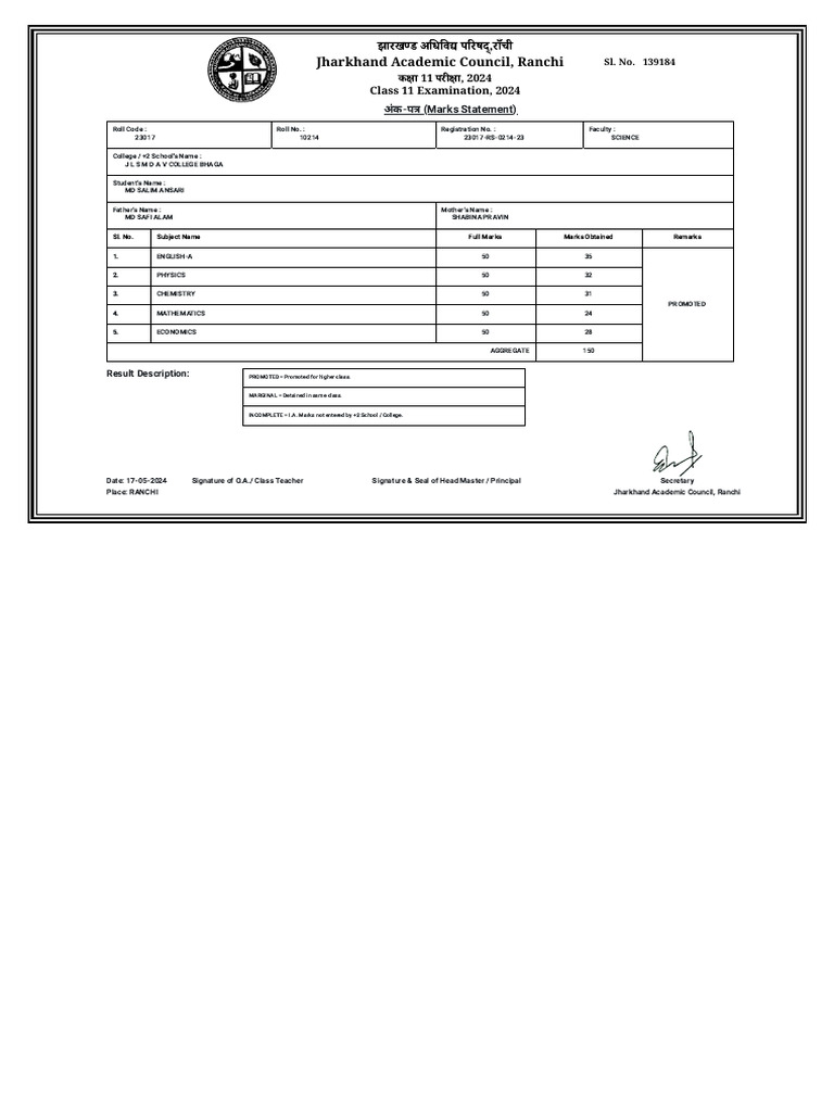 Jharkhand Academic Council Result | PDF