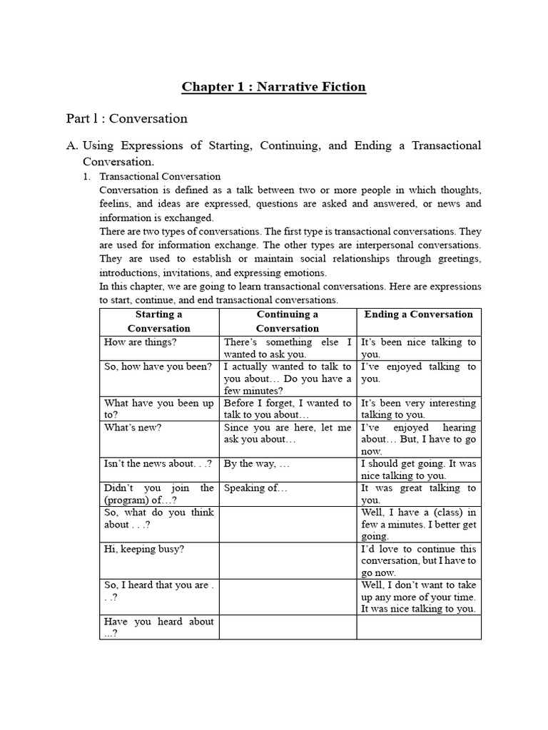Siswa Bab I - Narrative - Conversation | PDF | Conversation | Question