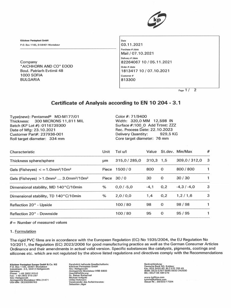 Certificate of analysis | PDF