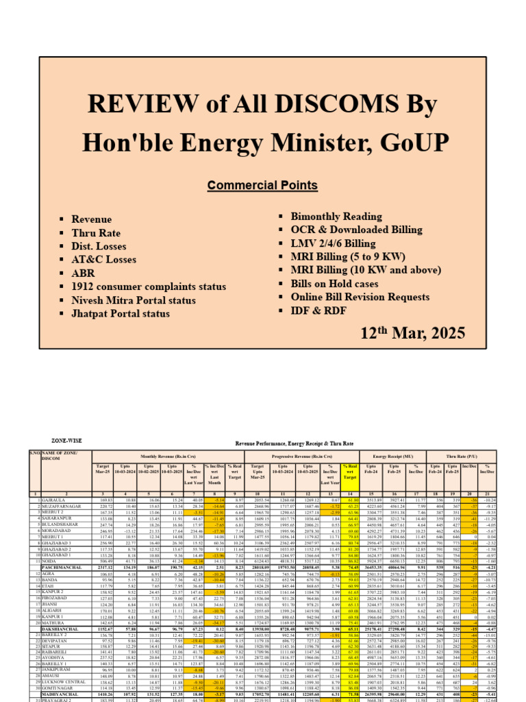 BOOKLET (Com Points) EM Meeting | PDF