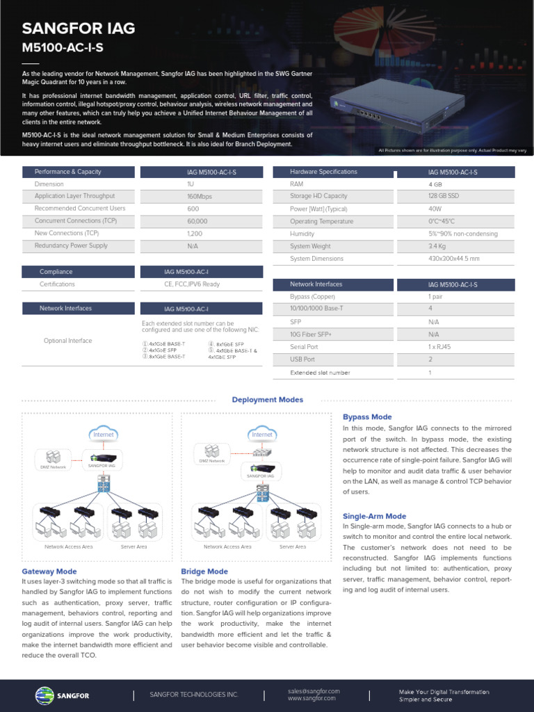 Iag Ds P Iag51s-Datasheet 20231019 | PDF | Computer Network | Proxy Server