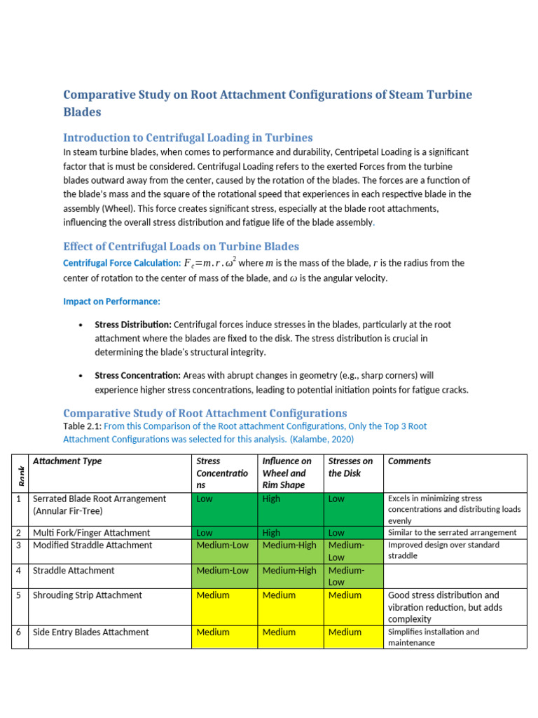 Root Attachment Configurations in Turbines | PDF | Fatigue (Material ...