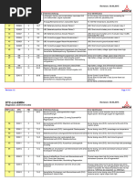 DEUTZ Trouble Code List EMR4 14.11.2014 | PDF