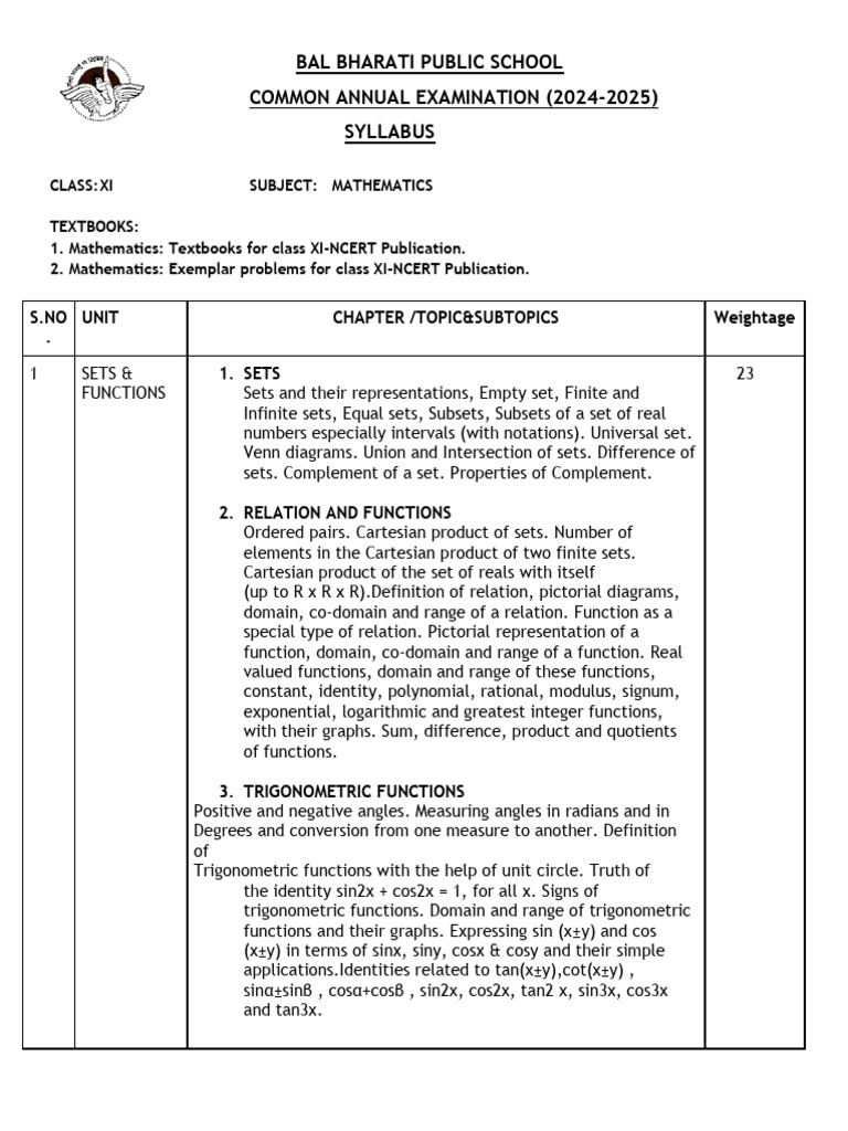 Maths 11 Annualsyllabus 24-25 | PDF | Function (Mathematics) | Line (Geometry)