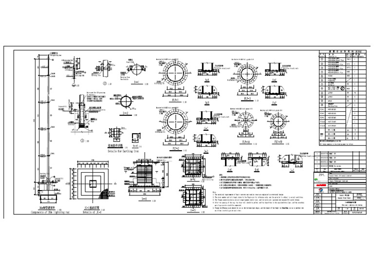 Lightning Mast | PDF
