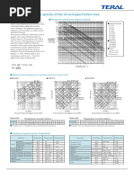 Viscosity Conversion Chart and Factors | PDF | Viscosity | Liquids