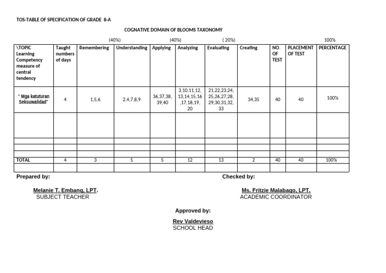 Manual Tos GRD-8 | PDF