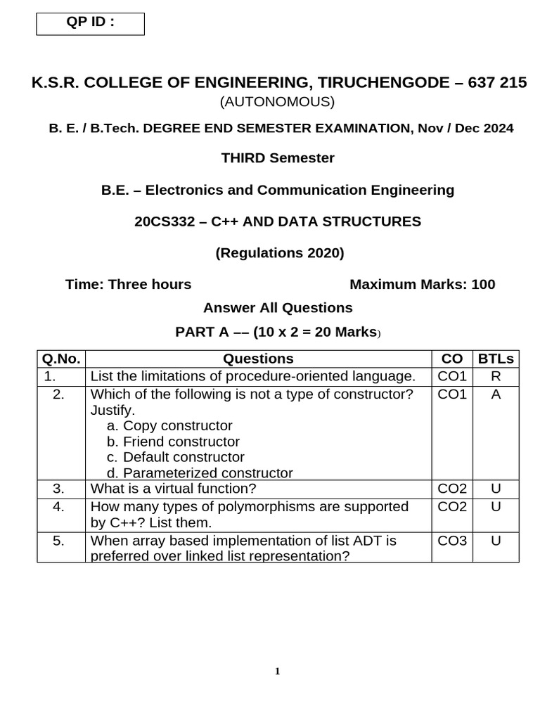 20CS332 - C++ AND DATA STRUCTURES-v1 | PDF | C++ | Method (Computer Programming)
