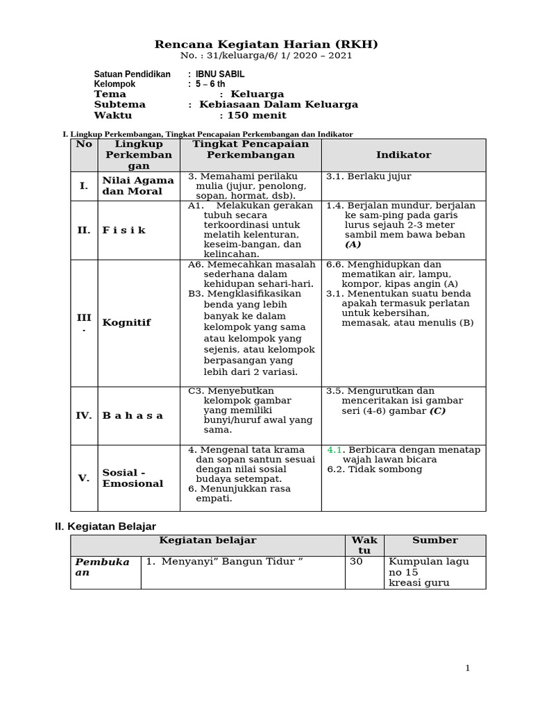 Rencana Kerja Harian PAUD 5-6 Tahun Tema 2. Keluarga Minggu Ke 6 | PDF
