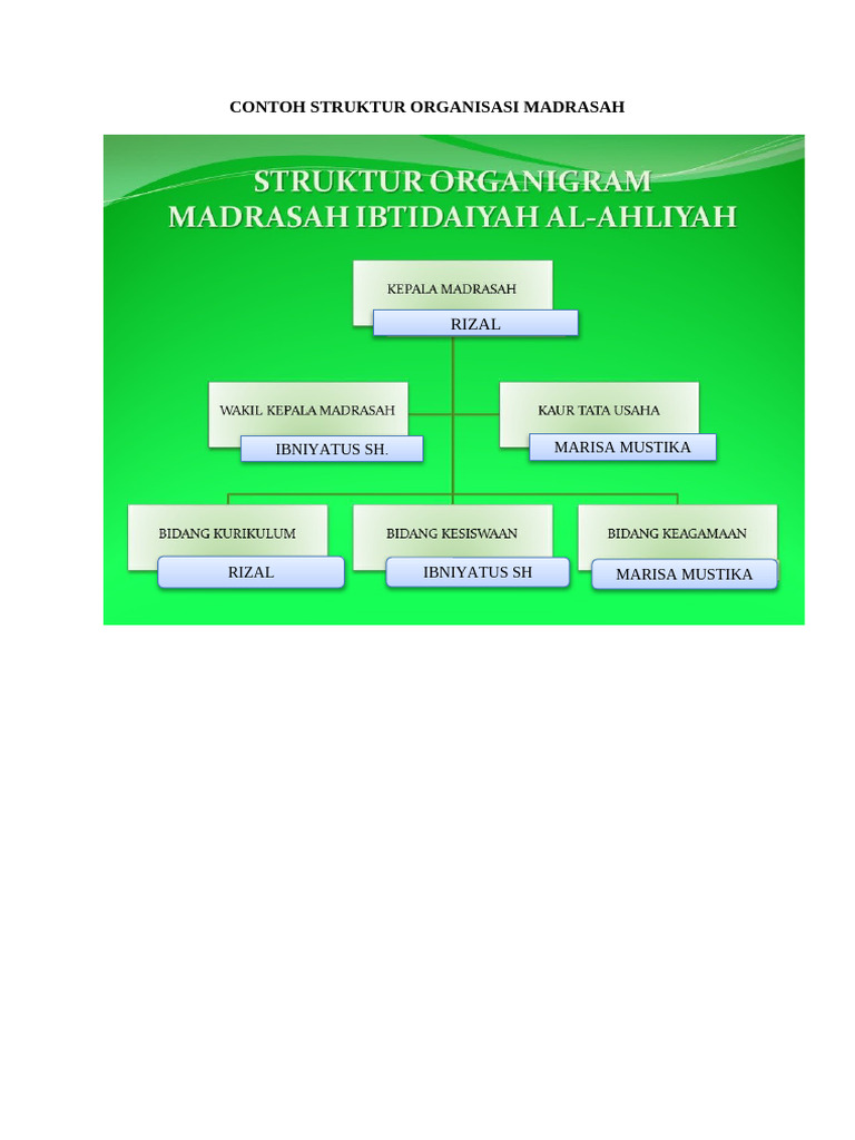 Kel. 3 Pak Bedrus | PDF