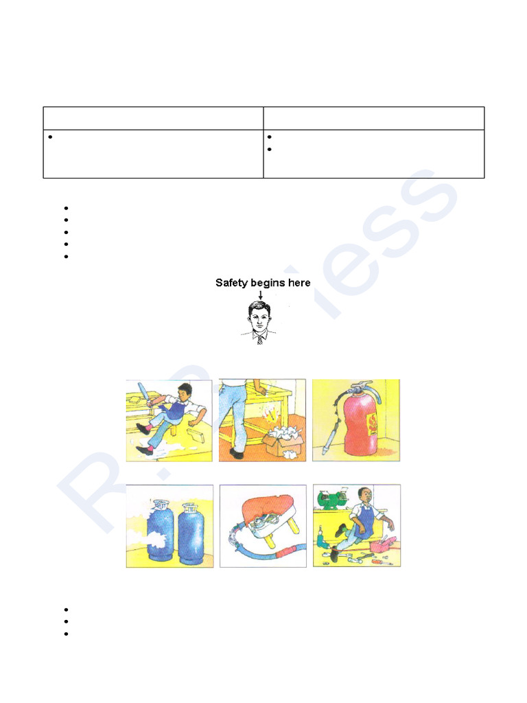 GR 8 TB Chap 2 Part 2 Safety Regulations in The Classroom | PDF | Chlorofluorocarbon | Incineration