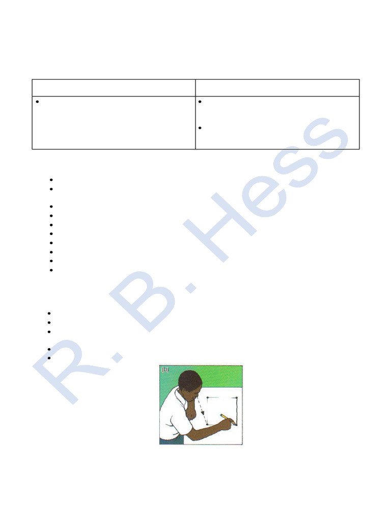 Grade 8 Graphical Communication Skills | PDF | Drawing | Shape