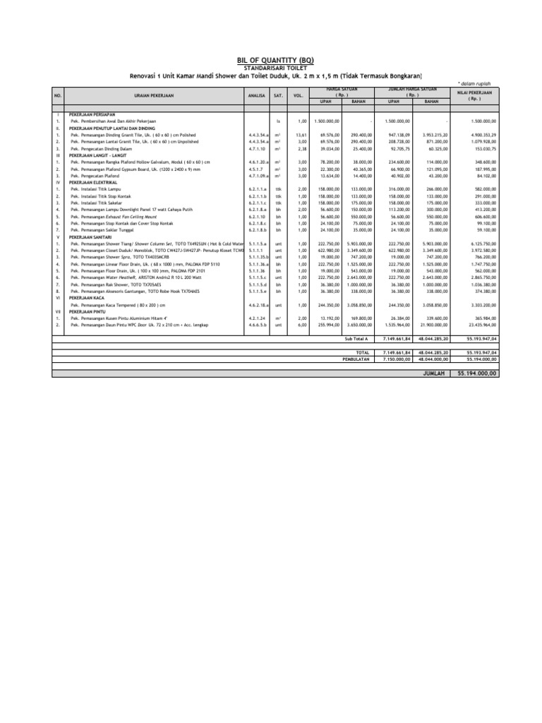 Toilet - RAB Kamar Mandi Shower + Toilet | PDF