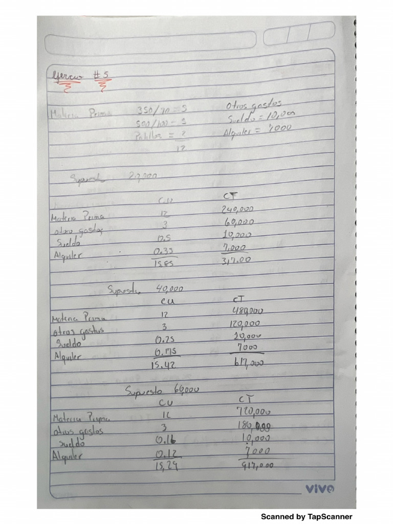 Conta Adm Tarea | PDF