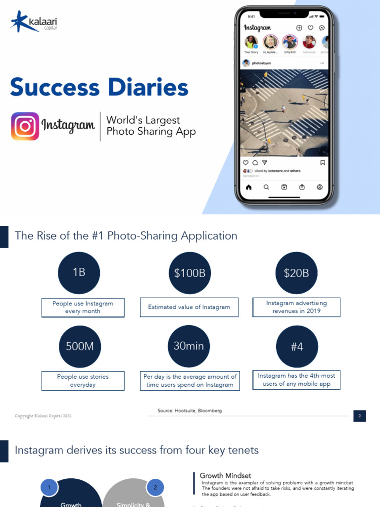 Instagram Success Diaries | PDF