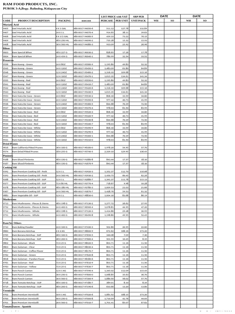 Inventory Form | PDF | Spaghetti | Tomato Sauce