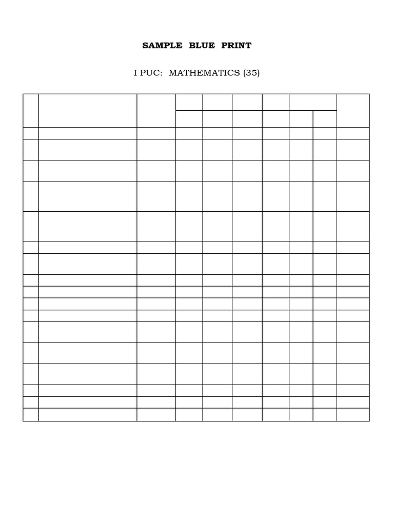 KSEEB 1st PUC Maths Blueprint | PDF | Mathematics | Mathematical Analysis