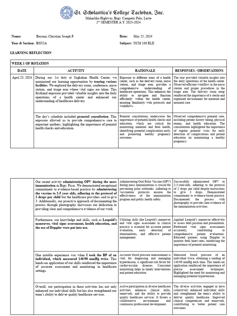 Nursing Learning Reflection: Week 1-2 | PDF | Hypertension | Blood Pressure