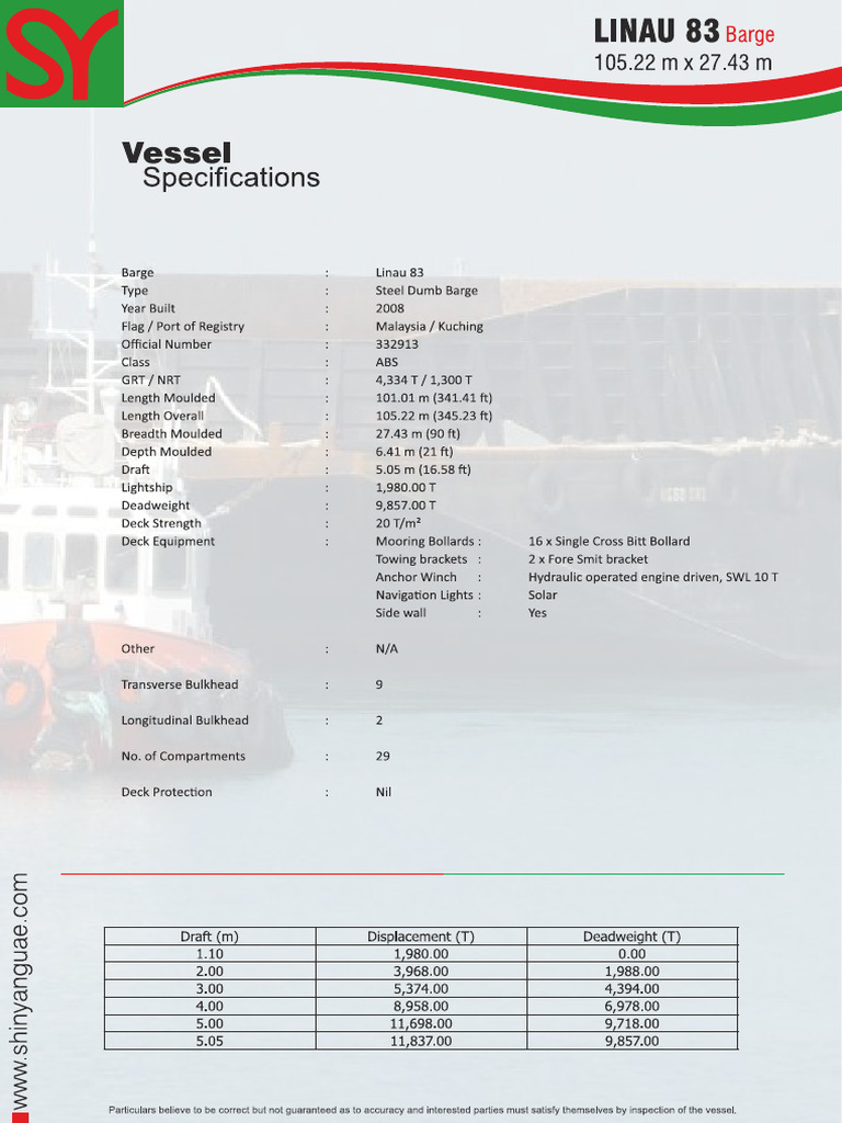Linau 83 | PDF