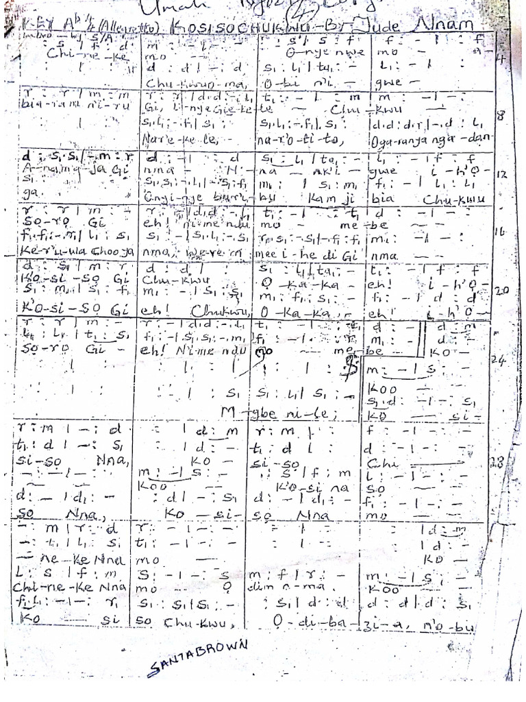 Choir Script Download Instructions | PDF