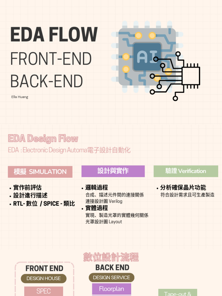 EDA Flow (Front-End & Back-End) | PDF