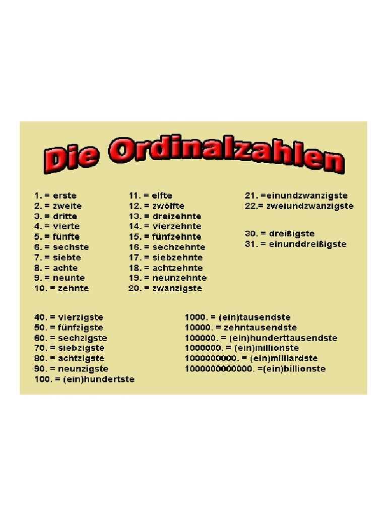 Die Ordinalzahlen | PDF