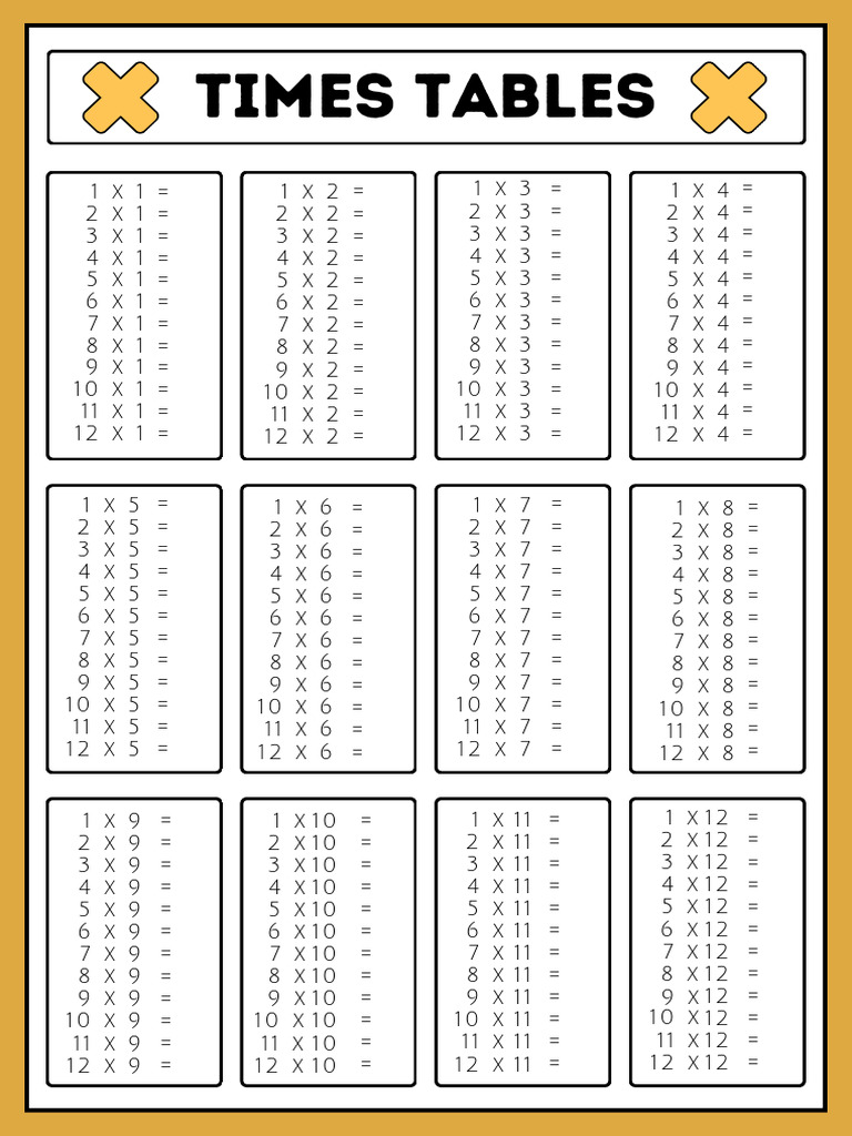 Times Tables Worksheets PDF | PDF