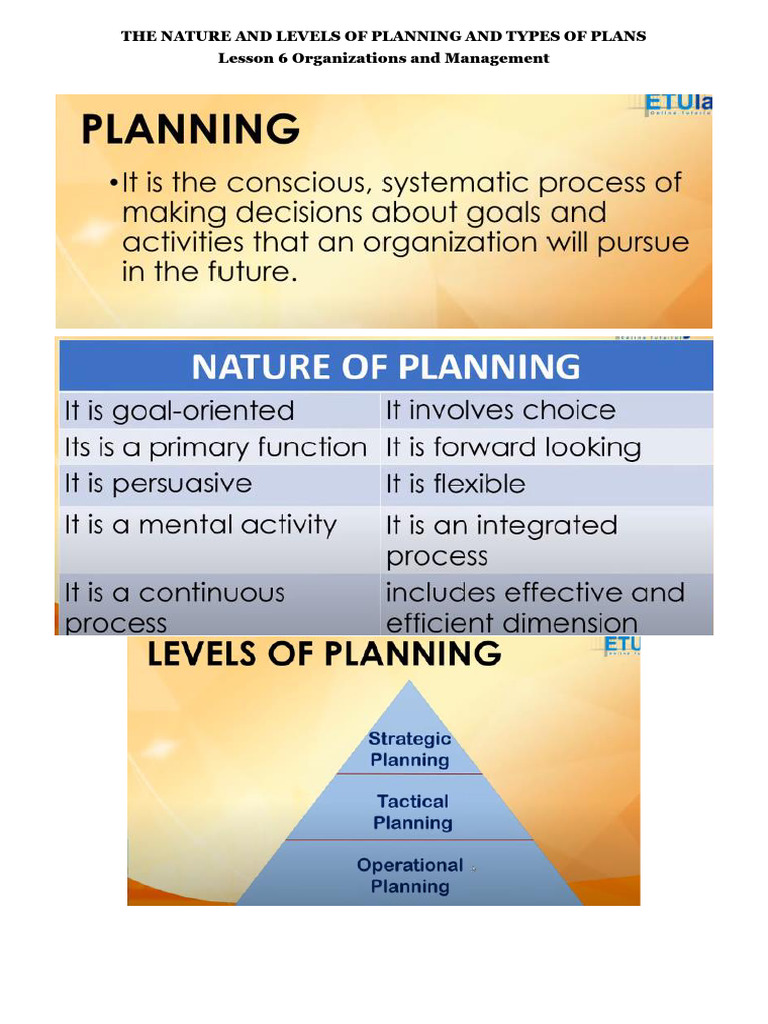 Lesson 6-The Nature and Levels of Planning and Types of Plans | PDF