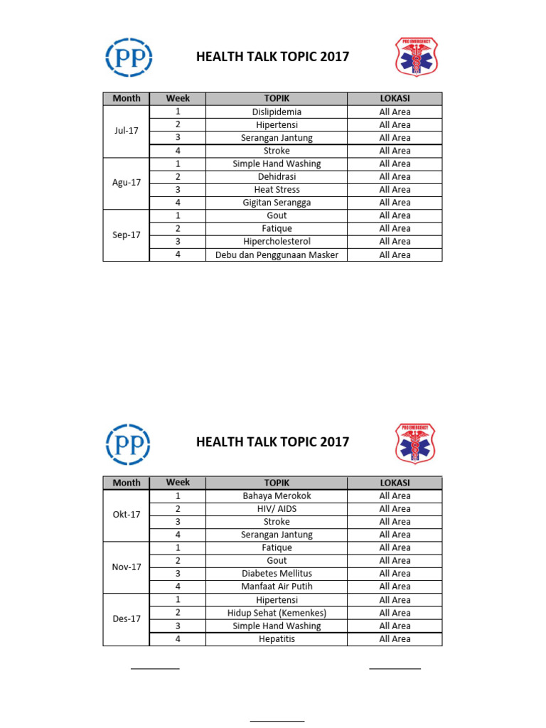 Health Talk Topic | PDF