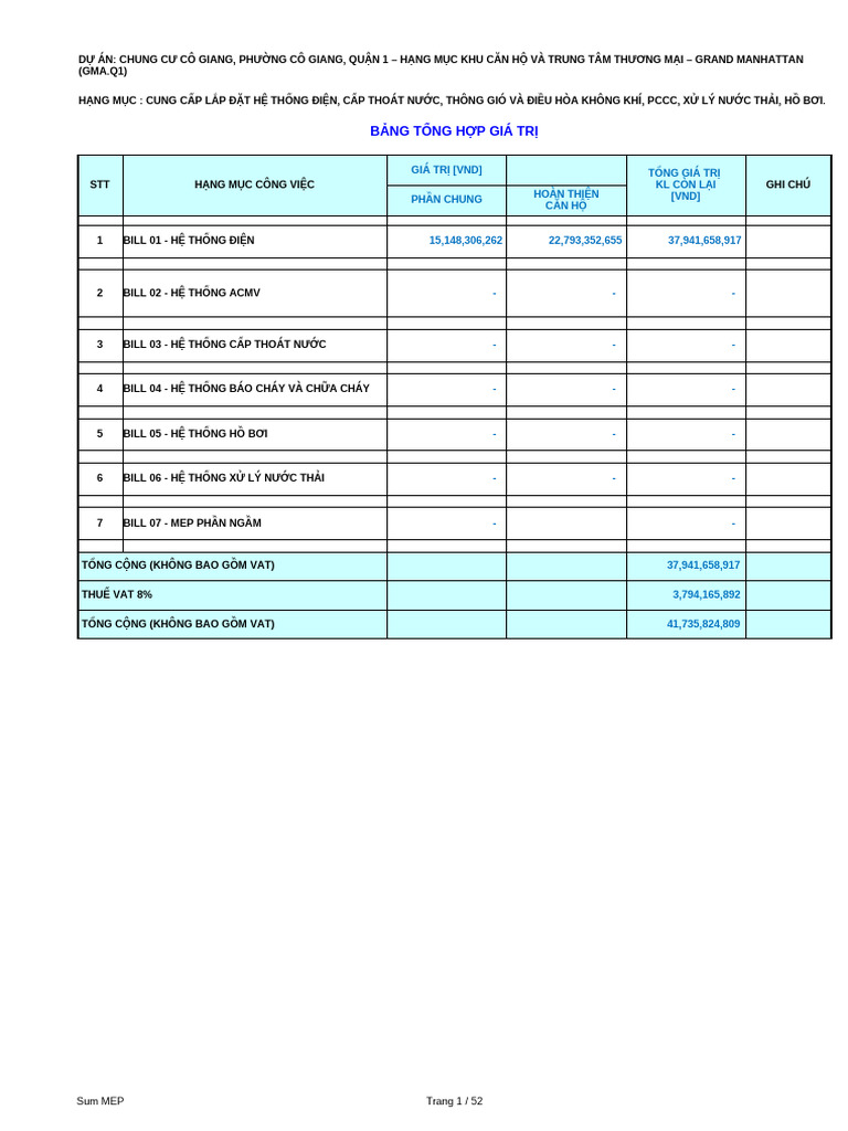 07a. PL06 - BoQ KCHT ham va than 19.12.24 - MEP (1) | PDF
