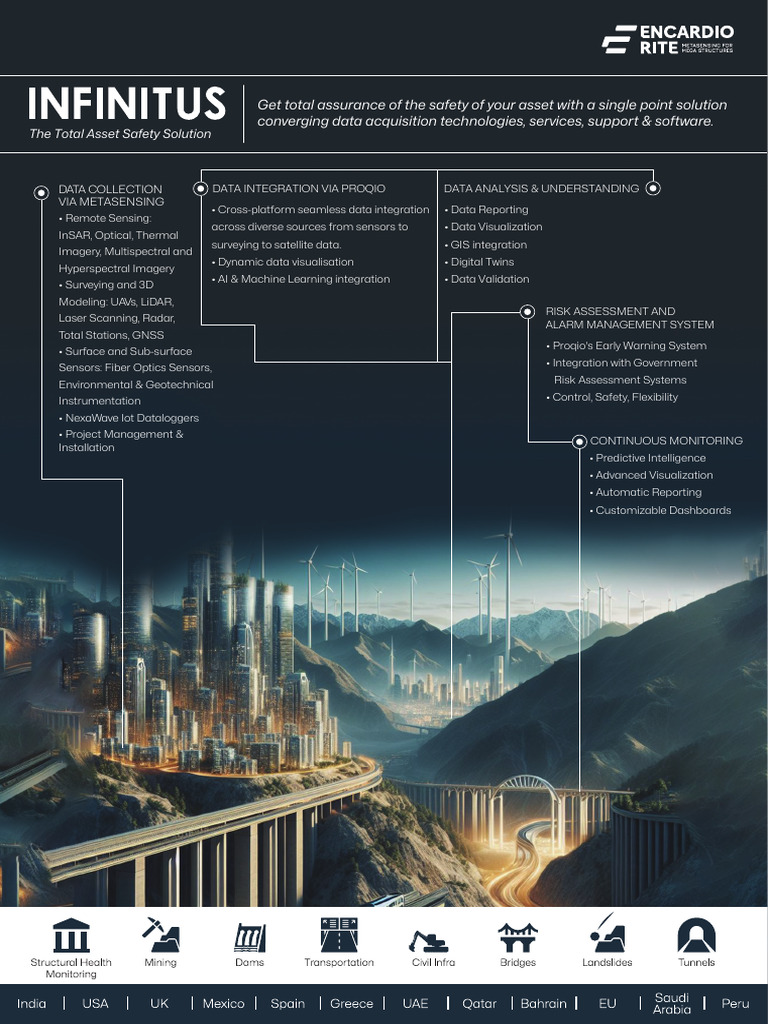INFINITUS_generic_6_1 | PDF | Lidar | Geographic Information System