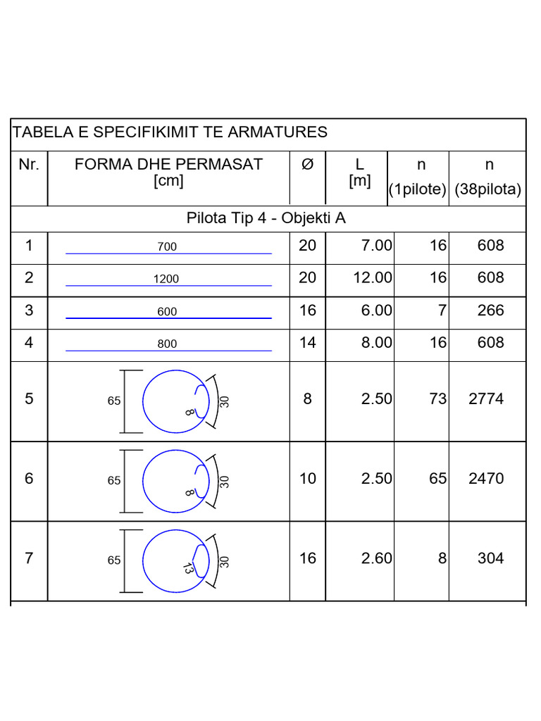 Hekur Pilota Tip4 | PDF