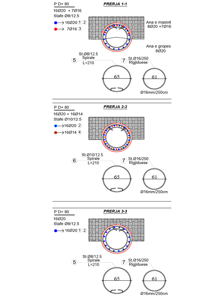 Pilota Tip 4 Prerje | PDF