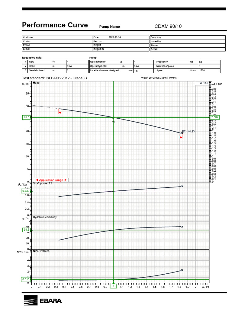 5, 6, 7 - Data - Sheet - CDXM - 90 - 10 | PDF | Hydraulics | Mechanical ...