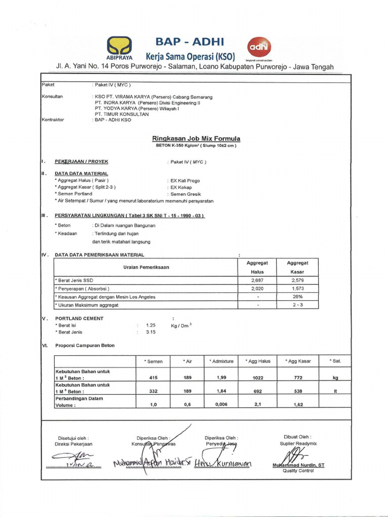 JMF K 350 - SLUMP 10+-2 | PDF
