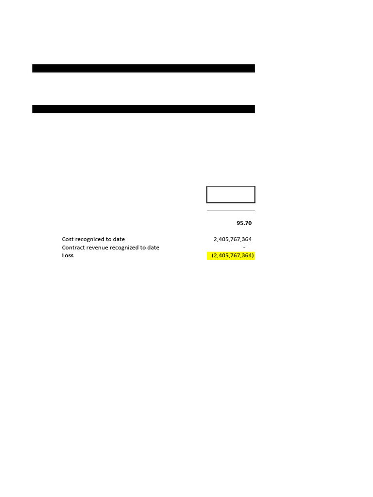 Stage of Completion 07.11.2023 | PDF
