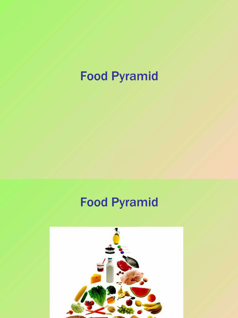 Food Guide Pyramid | PDF