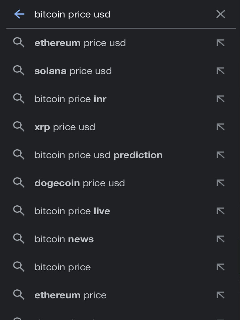 Current Bitcoin Price Update | PDF