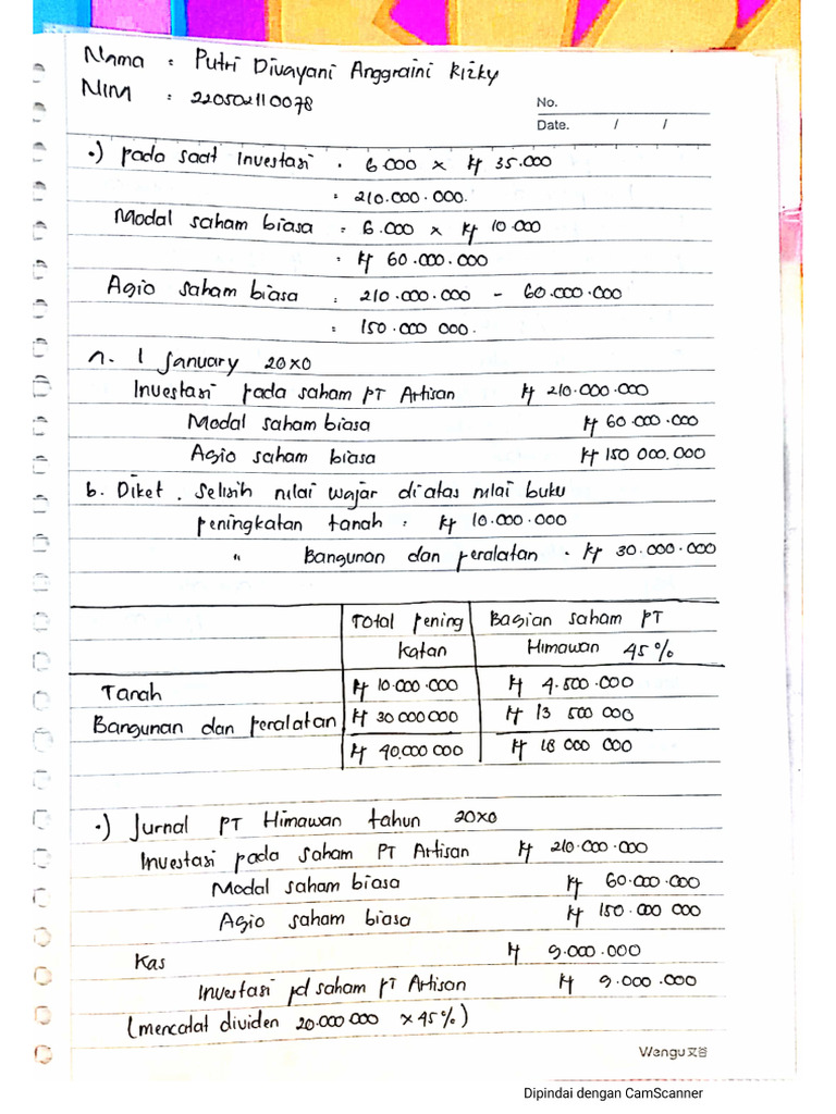 Putri Divayani A.R - Tugas 2 AKL II | PDF