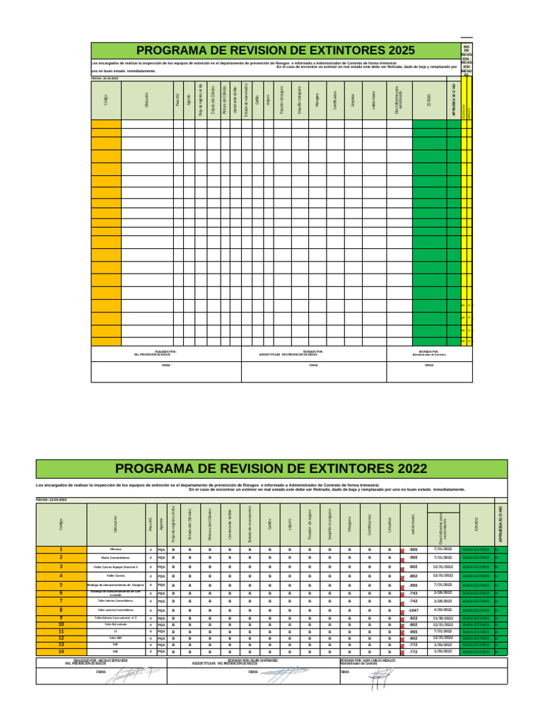 Programa de Extintores | PDF | Física Aplicada e Interdisciplinaria | Sustancias químicas