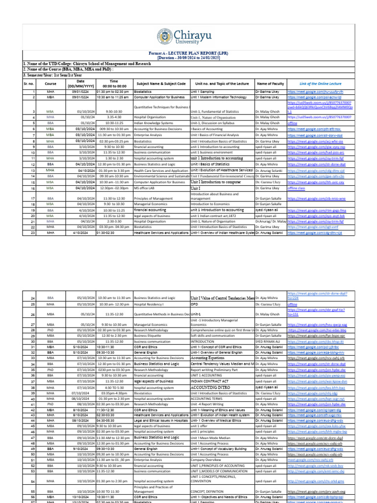Format A - Lecture Plan Report (LPR) - LPR | PDF | Statistics | Accounting